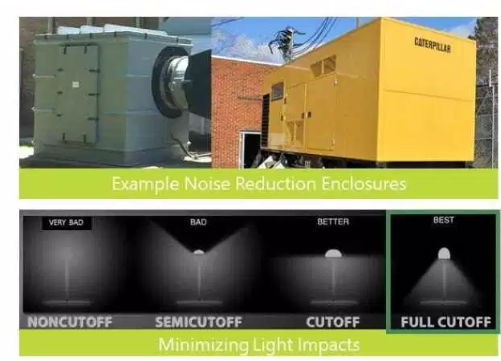 Example Noise Reduction Enclosures | Big Creek Expansion